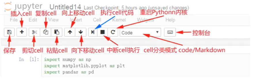 Python数据分析_01 | Thorine